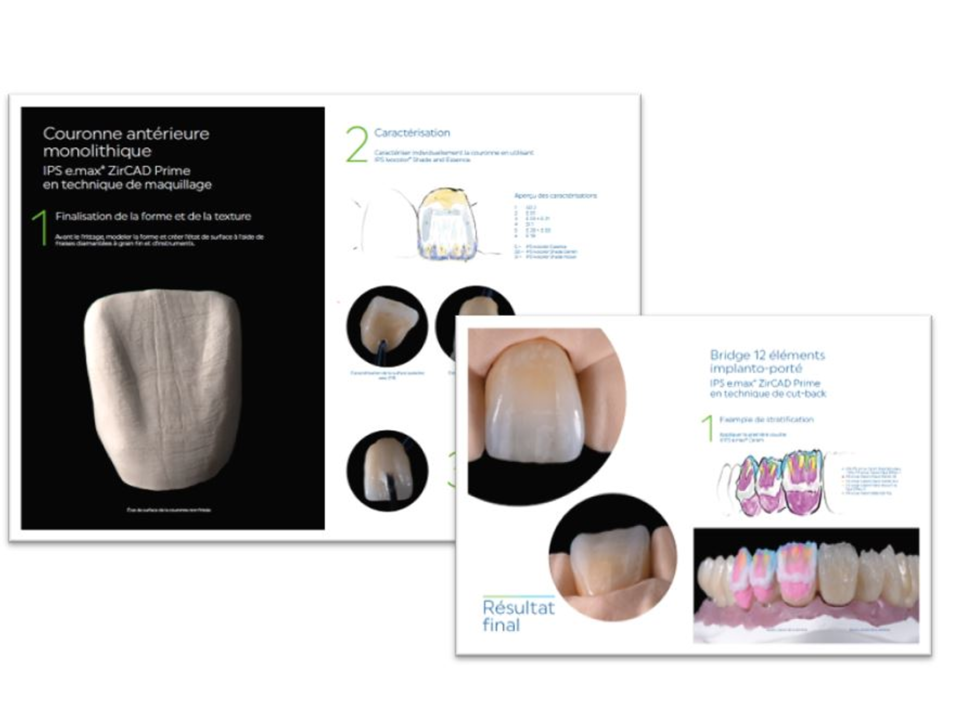 Performance et esthétique